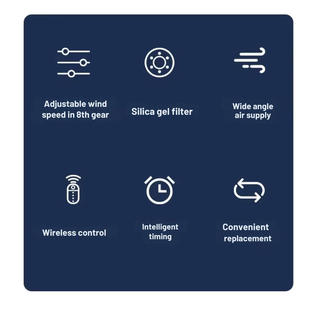 GG – ADAPTER WIFI CROMECASTER – HU - Dedo gaget